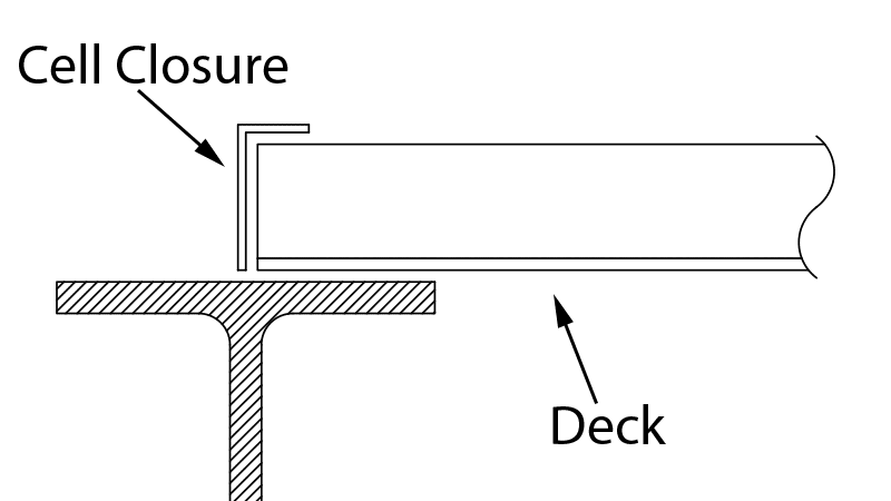 Cell Closure For Metal Deck Flutes | O'Donnell Metal Deck