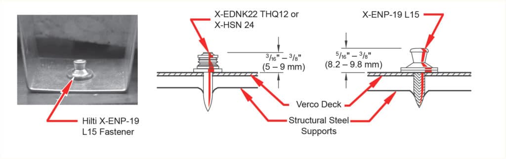 How To Attach Metal Deck | Metal Deck Resources | O'Donnell Metal Deck