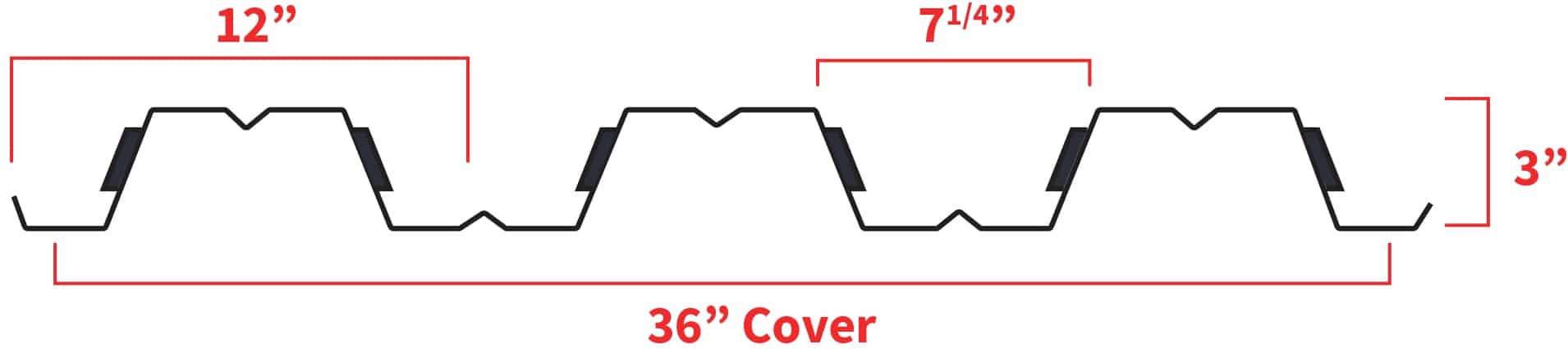 3" Composite Steel Deck | Floor Deck Supplier