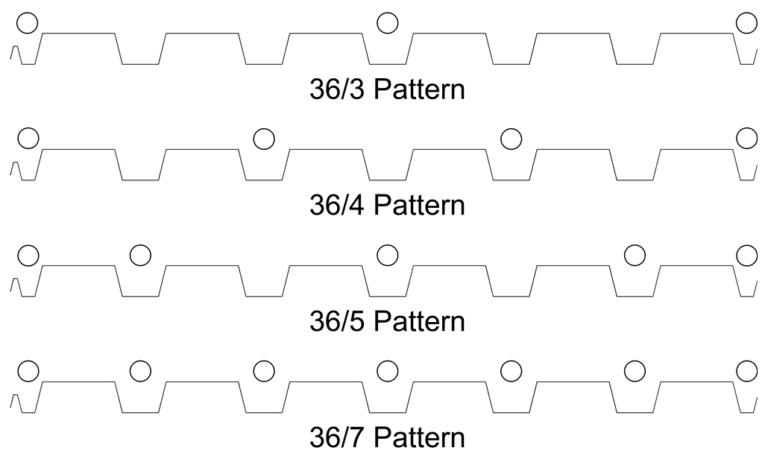 1.5" Composite Steel Decking | O'Donnell Metal Deck