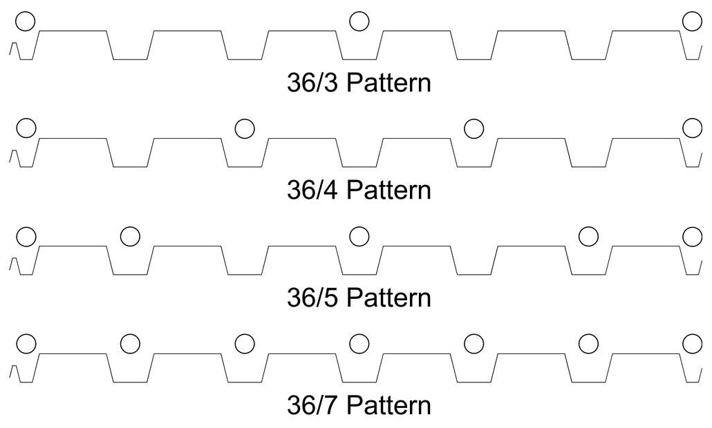 1.5" Composite Steel Decking | O'Donnell Metal Deck